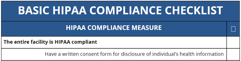 [HIPAA Compliance Checklist] Understanding Medical Practice Needs